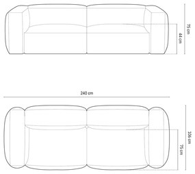 Zelená modulární pohovka 240 cm Martina – Micadoni Home