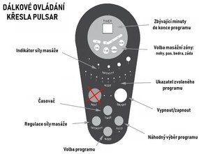 Masážní křeslo Pulsar, krémová