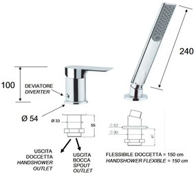 HOPA Tříotvorová vanová baterie s vodopádem ARNO 07UF37 - bílá matná BAREI07UF37