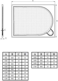 Olsen Spa LAKA 100 x 80 x 3 cm VANKCOBDEL1080 sprchová vanička