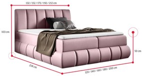 Expedo Čalouněná postel boxspring EUGENA, 200x200, fancy 59