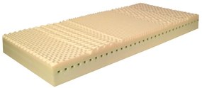 Virgomat Matrace s PUR pěnou MONOFLEX TWIN Rozměry matrací: 100 x 200 cm, Typ potahu: Úplet