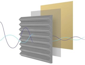 12 samolepicích, zvukotěsných stěnových panelů vyrobených z pěny