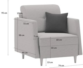 Sedací souprava NORDAL 3+1+1 zelená - MONOLITH 38