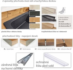 GLAMOUR z | dolní skříňka GLA-1D | 30 cm | KOVÁNÍ BASIC | korpus dub sonoma | zelená mat