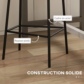 HOMCOM Sada 2 barových stoliček s opěrkou nohou a potahem z lněné látky, rozměry 41Š x 46H x 90V cm, šedá