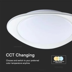 LED Stmívatelné stropní svítidlo LED/40W/230V 3000-6500K 45 cm bílá + DO