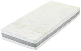 Tropico Ortopedická matrace Tropico Guard Antibacterial 20 cm - 100x200 cm