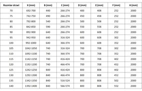 Mexen Lunar L, levé otočné sprchové dveře 135 cm, 8mm čiré sklo, růžové zlato profil, 834L-135-000-60-00-L