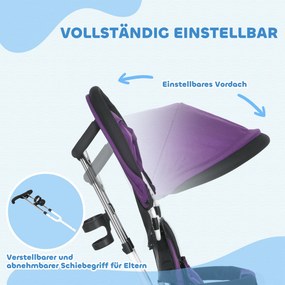 dětská tříkolka 6 v 1 s odrážedlem, střechou, popruhy, úložným košíkem, pro děti od 1 do 5 let, modrá