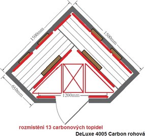Infrasauna DeLuxe 4005 Carbon