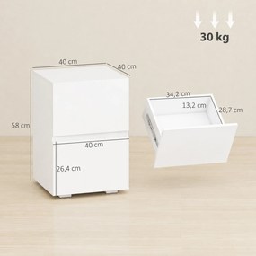 HOMCOM Moderní 2dílná sada nočních stolků, úzké odkládací stolky se 2 zásuvkami a lesklými dvířky, bílá