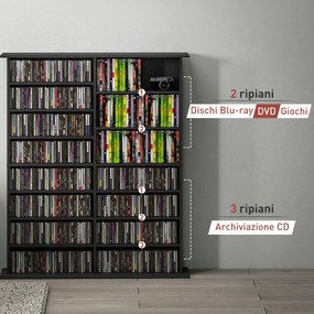 HOMCOM Moderní Knihovna s 16 Policemi pro 720 CD, Držák na CD z Dřevotřísky, 106,5x24x123,7 cm, Černá