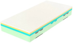 Ortopedická matrace Spirit Superior LATEX - výstavní kus - 90x200 cm | 22 cm