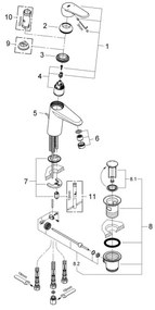 GROHE 33177002 - Umyvadlová baterie EURODISC COSMOPOLITAN DN 15 lesklý chrom
