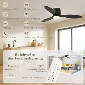 Stropní ventilátor s lampou a dálkovým ovládáním, 3 barvy světla, 6 rychlostí, nastavitelný jas, černý