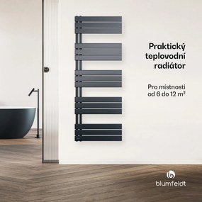 Blumfeldt Radiátor Fairmont, 60 x 160 cm, nástěnný, moderní design, teplovodný