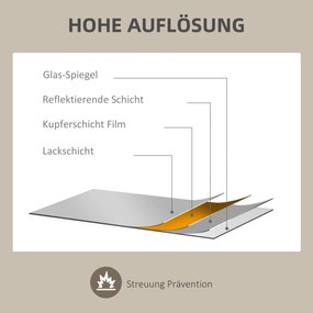 HOMCOM Asymetrické nástěnné zrcadlo 70x50cm koupelnové zrcadlo s dřevěným rámem, antioxidant, do koupelny, obývacího pokoje, předsíně a ložnice v pří…