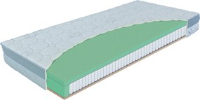 XXXLutz TAŠTIČKOVÁ MATRACE, 140/200 cm Materasso - Pěnové matrace - 000800006613