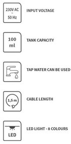 LED RGBW Aroma difuzér LED/8W/230V 100 ml sova