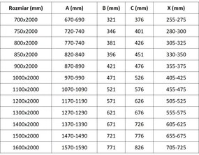 Mexen Velar L, posuvná sprchová zástěna Walk-in 110 x 200 cm, 8mm čiré sklo, zlatá lesklá, 871-110-003-03-50