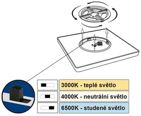 TOP LIGHT Světlo stropní Revit H30B CCT, Bílá