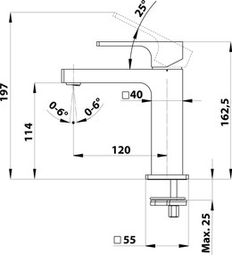 Sapho Sapho, FORATA stojánková umyvadlová baterie bez výpusti, černá mat