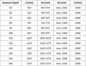Mexen Lunar sprchová stěna Walk-in levá 110 x 200 cm, transparentní 8 mm, chrom - 830-110-000-01-00-L