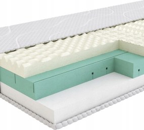 Prémiová Lékařská Matrace Sleepmed 180x200 Pěna H2 H3 H4