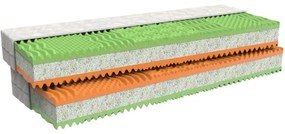 Matrace 1+1 REGINA 140x200 MPO 46691