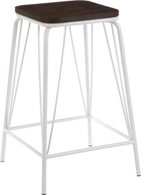 Bílá/v tmavě přírodní barvě stolička z jilmového dřeva District – Premier Housewares
