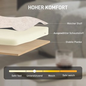 HOMCOM Chenille křeslo s dřevěnými nohami, moderní čalouněné křeslo do obýváku a ložnice, béžové