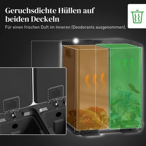 2 x 20litrové dvojité odpadkové koše, otevírání pomocí pedálu, snadné čištění, nerezová ocel, plast, černá barva