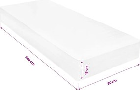 vidaXL Marketos Matrace 80 x 200 cm paměťová pěna Visco 18 cm H2