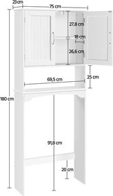 Koupelnová skříňka – bílá (266405288827)