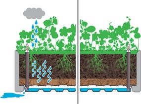 vidaXL Marketos Zahradní vyvýšený záhon s treláží a samozavlažováním mokka