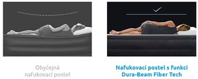 INTEX QUEEN ULTRA PLUSH AIRBED WITH FIBER-TECH BIP 152x203x46 cm 64428NP