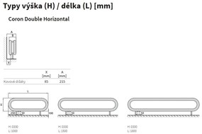 Isan Coron Double Horizontal 330 x 1800 mm koupelnový radiátor bílý