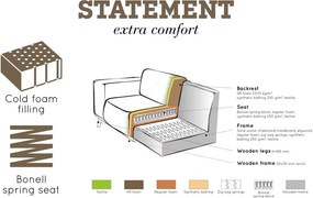 Žluté křeslo Statement – WOOOD