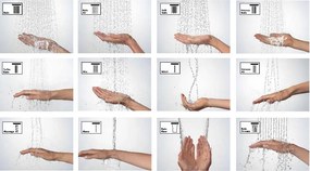 Hansgrohe Raindance E, sprchová souprava Showerpipe 300 s termostatem 350 EcoSmart 9 l/min, chromová, HAN-27362000