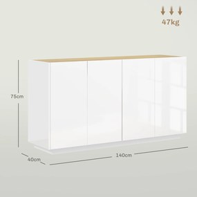 HOMCOM Jídelní Komoda, Kuchyňská Komoda, se 4 Tichými Dveřmi a Nastavitelnými Policemi, 140 x 40 x 75 cm, Vysoce Lesklá Bílá