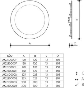 Svítidlo downlight THIN vestavné kulaté 18W 3000K teplá bílá LEDMED LM22100002