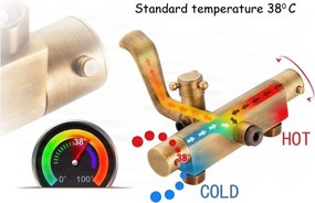 Nástěnný termostatický sprchový systém ATS1155 s výtokem pro vanu ve více barevných provedeních