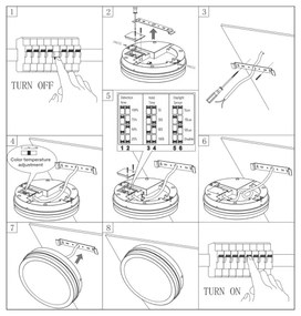 LED Koupel. stropní svítidlo se senzorem ELLÉ LED/24W/230V pr. 26 cm IP54 antr