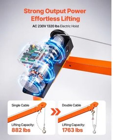 Elektrický autojeřáb, Teleskopický výložník otočný o 360° VEVOR – 1660 × 210 × 1290 mm