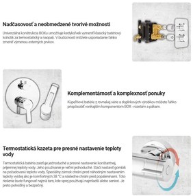 Deante Box, sprchová souprava s ruční a hlavovou dešťovou sprchou a termostatická baterie s krabicovým montážním systémem BOX, zlatá lesklá, DEA-BXYZGEBT
