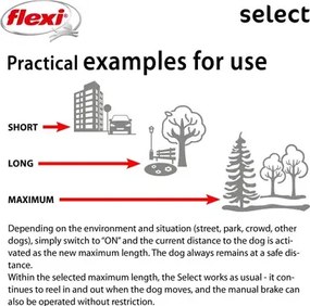 Flexi Select M pásek 7m světle šedo-fialové / Vodítko