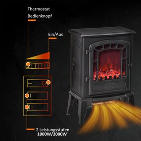 HOMCOM Elektrický krb na podlahu, 2 stupně vytápění, realistický plamenový efekt, všestranný