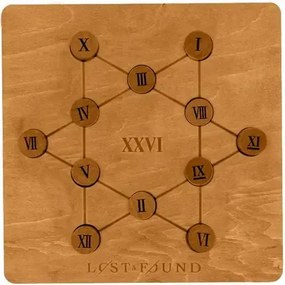 PROFESSOR PUZZLE Hlavolam Římská číselná hádanka / Lost  Found / Řešen