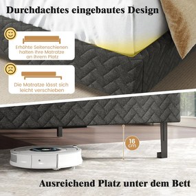 Costway Sametový rám postele s výškově nastavitelným čelem ve – 140 × 200 cm